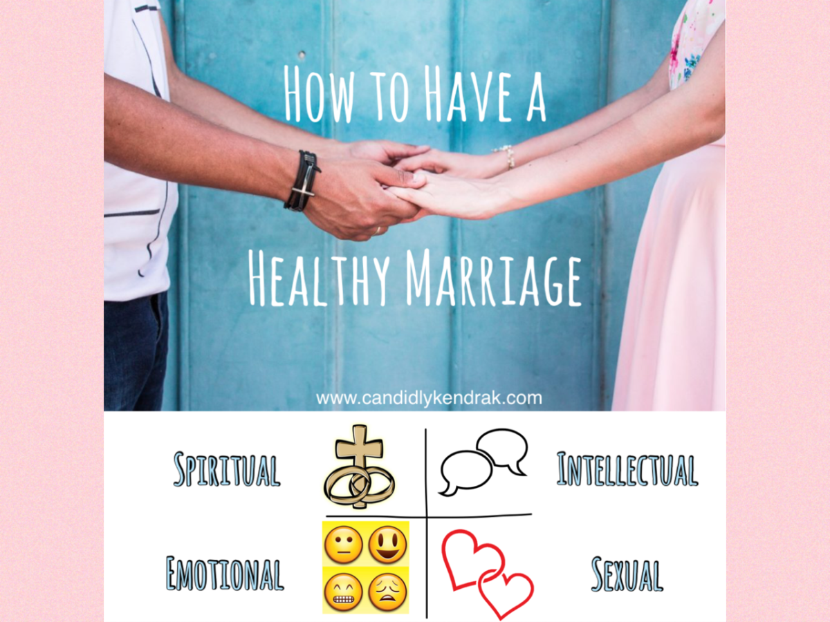 Six Helpful Things I’ve Learned About Marriage - Candidly Kendra