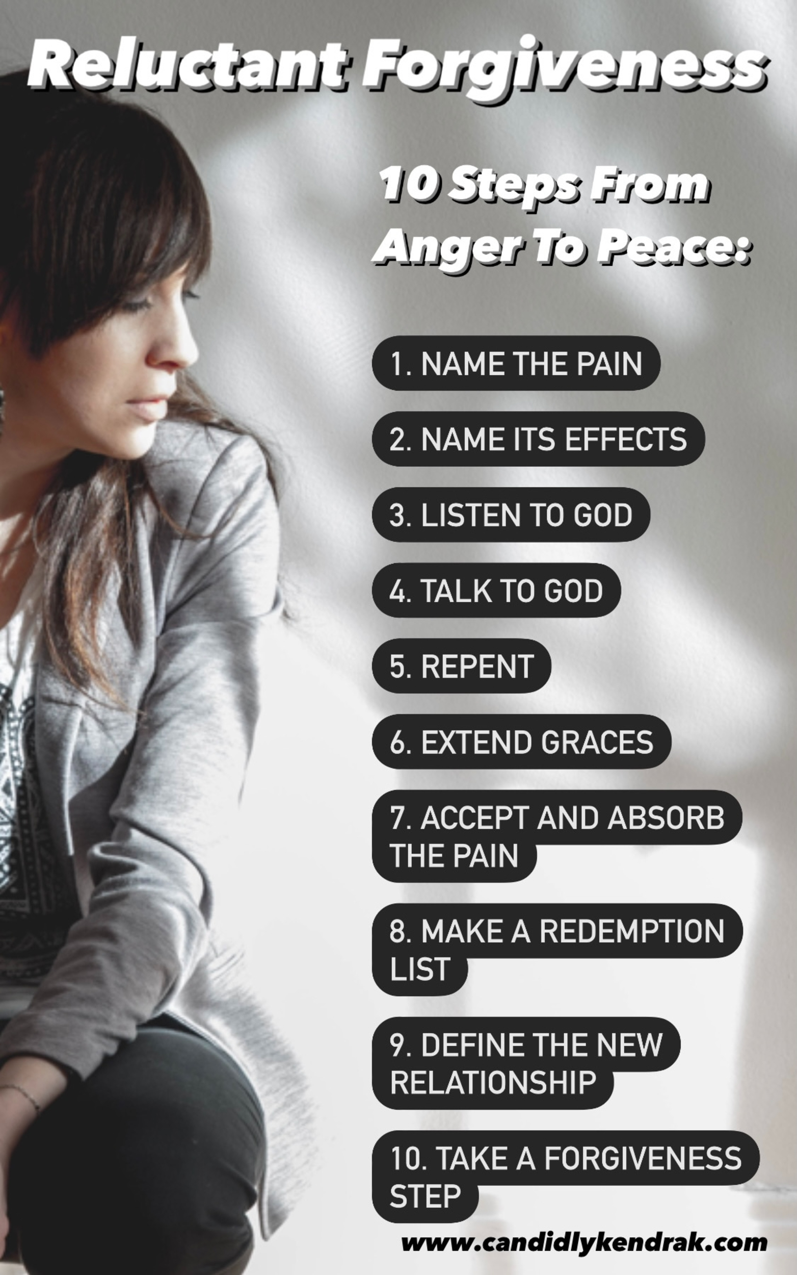 Reluctant Forgiveness: 10 Steps To Move You From Anger To Peace ...